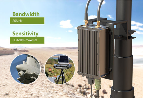 Light COFDM Video Transceiver,100-250KM Long Range Security,128/256-bit AES,UAV Mesh