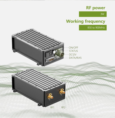 Light COFDM Video Transceiver,100-250KM Long Range Security,128/256-bit AES,UAV Mesh