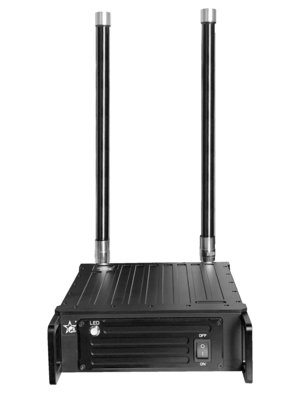 Light COFDM Video Transceiver,100-250KM Long Range Security,128/256-bit AES,UAV Mesh