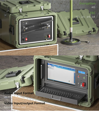Robust 1.4G IP Mesh wifi vehicle transmitter for wireless video communication SFGT-MS0505VCSP