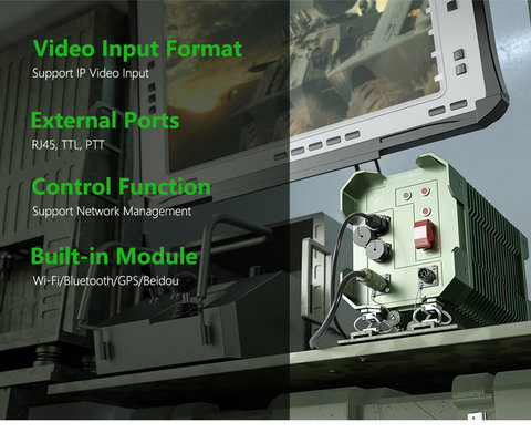 Cofdm Hd Wireless Transmitter Military Anti Explosion IP MESH For Armored Vehicle SFGT-MS2020VMR
