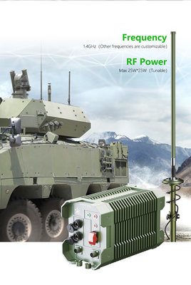 Cofdm Hd Wireless Transmitter Military Anti Explosion IP MESH For Armored Vehicle SFGT-MS2020VMR