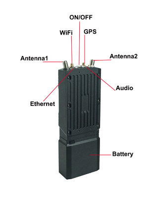 Wireless Mesh  Network Emergency  Communication  System Wireless Video Camera Transmitter And Receiver