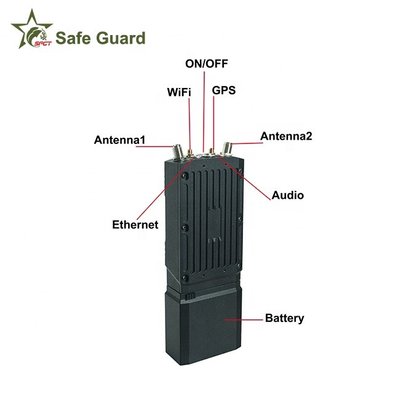 COFDM Wireless Handheld IP MESH Video Transmitter NLOS Support Wireless Hdmi Video Transmitter