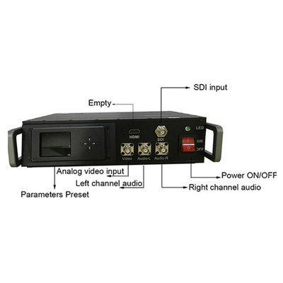 UAV long range hd COFDM video & audio transmitter wireless receiver