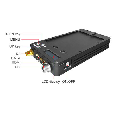 wireless high speed mobile stationery video transmission