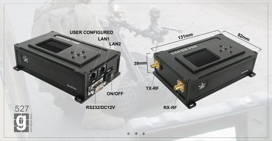long range radio control for uav LAN video transceiver