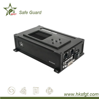 Wireless Ethernet transmitter receiver two way radio networking equipment