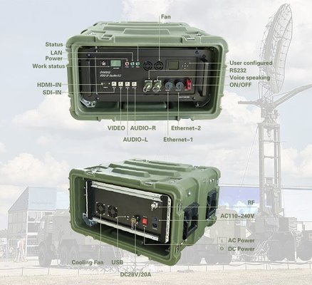 50 km in city FDD transceiver cofdm ethernet link