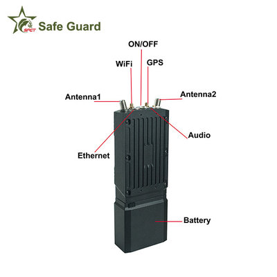 Other Security Protection Products Wireless Listening Device Mesh Radio Network