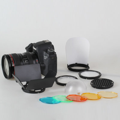 TRIOPO R1 Flash with Accessories Kit TTL Round Head Flash Speedlight similar as Godox AK-R1