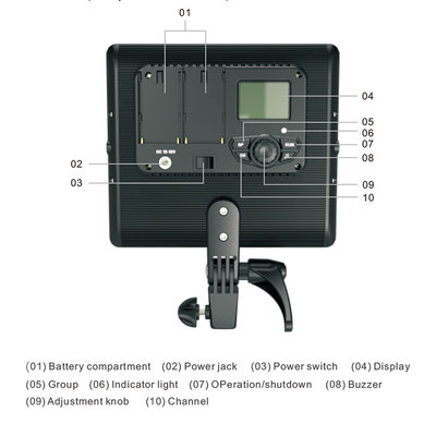TRIOPO Dimmable Bi-Color LED with U Bracket Professional Video Light for Studio, YouTube Outdoor Video Photography Light