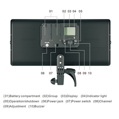 TRIOPO Dimmable Brightness Bicolor 3200K-5600K CRI 95+, Ultra-Thin Led video light for YouTube Studio Portraits Photo