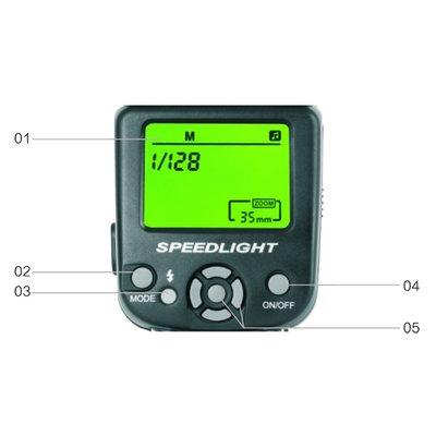 TRIOPO TR-960 popular universal manual zoom speedlite for DSLR camera
