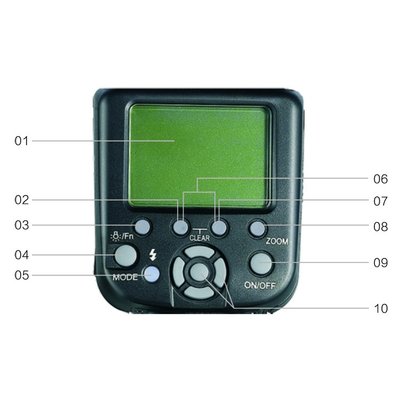 TRIOPO TR-586N Auto Zoom Function flash Speedlight With LCD Display For Nikon Camera
