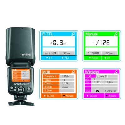 TRIOPO  color display speedlite ,camera flash light ,flash gun with TTL master and slave ,wireless function (TR-985C)