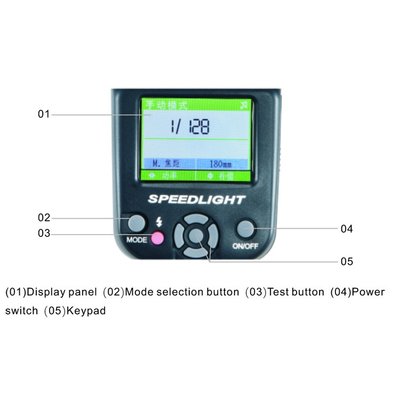 TRIOPO  color display speedlite ,camera flash light ,flash gun with TTL master and slave ,wireless function (TR-985C)