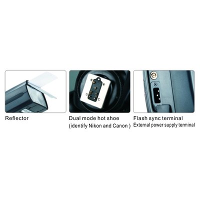 TRIOPO  color display speedlite ,camera flash light ,flash gun with TTL master and slave ,wireless function (TR-985C)