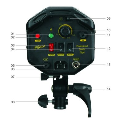 OUBAO series Photo Studio Strobe Flash Lighting Kit (DP-320)