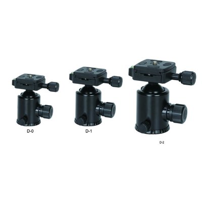 360 Degree Rotating Panoramic Ball Head with 1/4 inch Quick Shoe Plate and Bubble Level