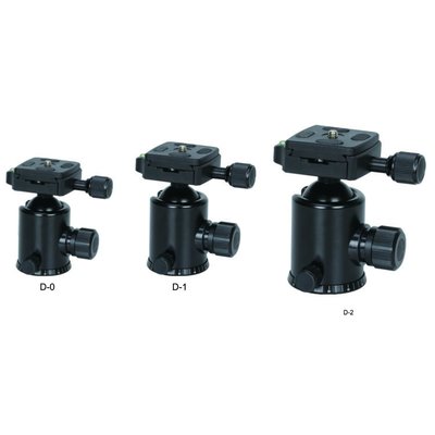 Professional Metal 360 Degree Rotating Panoramic Ball Head with 1/4 inch Quick Shoe Plate and Bubble Level