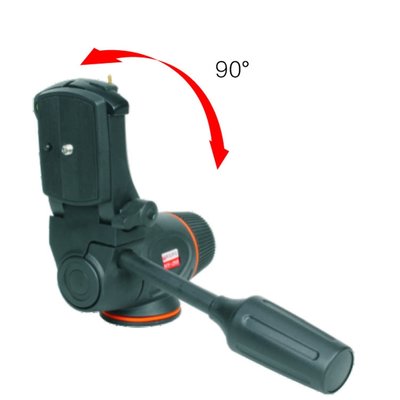 TRIOPO HY-250 Tripod Head Hydraulic Damping Video Head Tripod 1/4" 3/8" Head For DSLR Cannon Nikon Camcorders Shooting