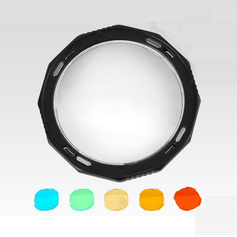 TRIOPO R1 Flash with Accessories Kit TTL Round Head Flash Speedlight similar as Godox AK-R1