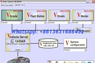 Mercedes Star Diagnosis Tool 5.00.05 Mercedes-Benz Diagnosis Tool