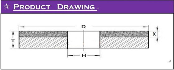 Precision bearing race, gaskets, rotors , vanes double side grinding machine DSG-700