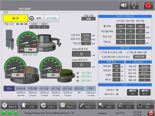 Back grinding machine IVG-2030 for Si, SiC, GaAs, InP, Sapphire, LED, and other conductor and semiconductor
