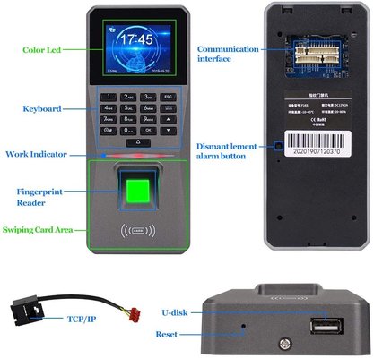 RFID Fingerprint Access Control Attendance Machine TCP/IP Employee Checking-in Time Clock Recorder Biometric Door Contro
