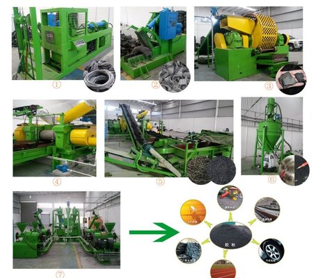 Eco Friendly Shredder Waste Tire Recycling Plant Making Crumb Rubber