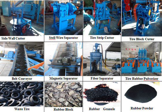Two Roll Mill Waste Tire Recycling Plant Shredder Machine High Efficiency