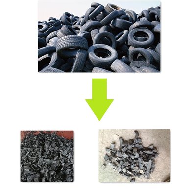 20 - 80 Mesh Tire Recycle Machine Processing Into Powder Equipment