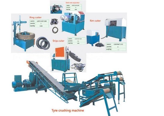 Rubber Powder Tyres Recycling Machine 400 KW High Output Customized