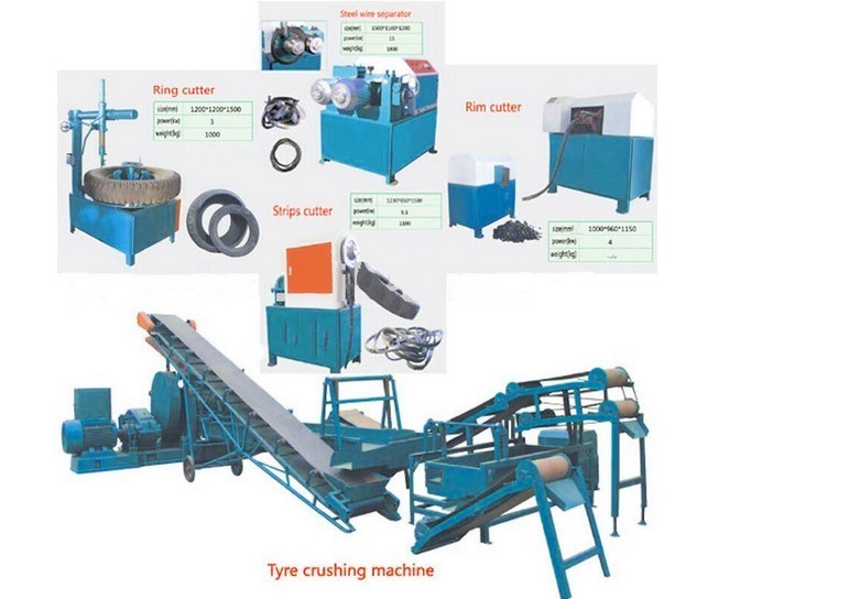 Rubber Powder Tyres Recycling Machine 400 KW High Output Customized