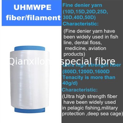 High quality ultra high molecular weight polyethylene UHMWPE/HPPE yarn 10D-2800D supplier
