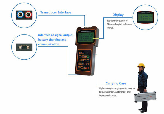 Handheld Ultrasonic Flow Meter for Energy Consumption Measurement UFM-H