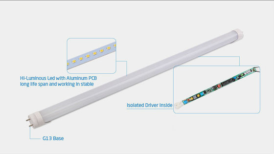 Indoor SMD LED Tube Light High Brightness Easy Installation With PC Cover / 47HZ - 63HZ