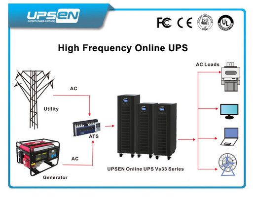 China Three Phase Uninterrupted Power Supply Wide Input Voltage For Railway Control Room supplier