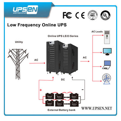 Isolation Transformer Three Phase  UPS  Power Supply For Railway Stations supplier