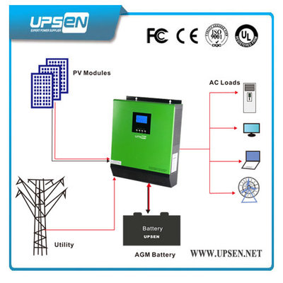 OEM DC AC Inverter Pure Sine Wave Inverter with MPPT Charger supplier