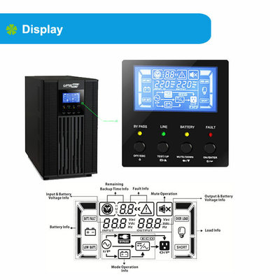 Home / Office Pure Sinewave 3000VA High Frequency Online UPS Single phase supplier