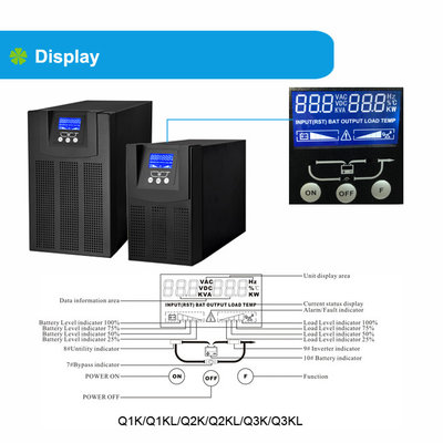 AVR 1KVA / 2KVA / 3KVA High Frequency Online UPS Pure Sine Wave for  CCTV , Security System and Alarm System supplier