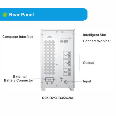 UPS Power System 1-20Kva with Power Sags Protection for Home TVs / Lights / Computers /  Fans supplier