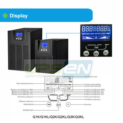 1KVA / 2KVA / 3KVA Smart UPS Power Supply With Blue LCD Digital Display supplier