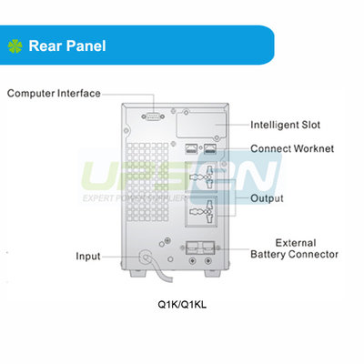 1KVA / 2KVA / 3KVA Smart UPS Power Supply With Blue LCD Digital Display supplier