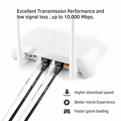 Cable de Ethernet plano CAT7, gigabit de alta velocidad 1000Mbit/S del cable de Lan del RJ45 STP