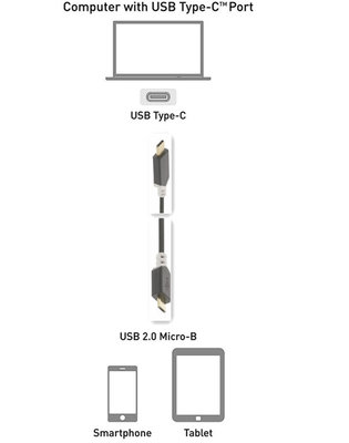 Tipo negro cable del vínculo de C USB, USB C al cable micro 2,0 del USB 3,3 pies