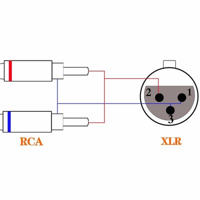 5 - 10 pies del audio RCA de hembra del cable XLR al cordón de remiendo del divisor de RCA Y